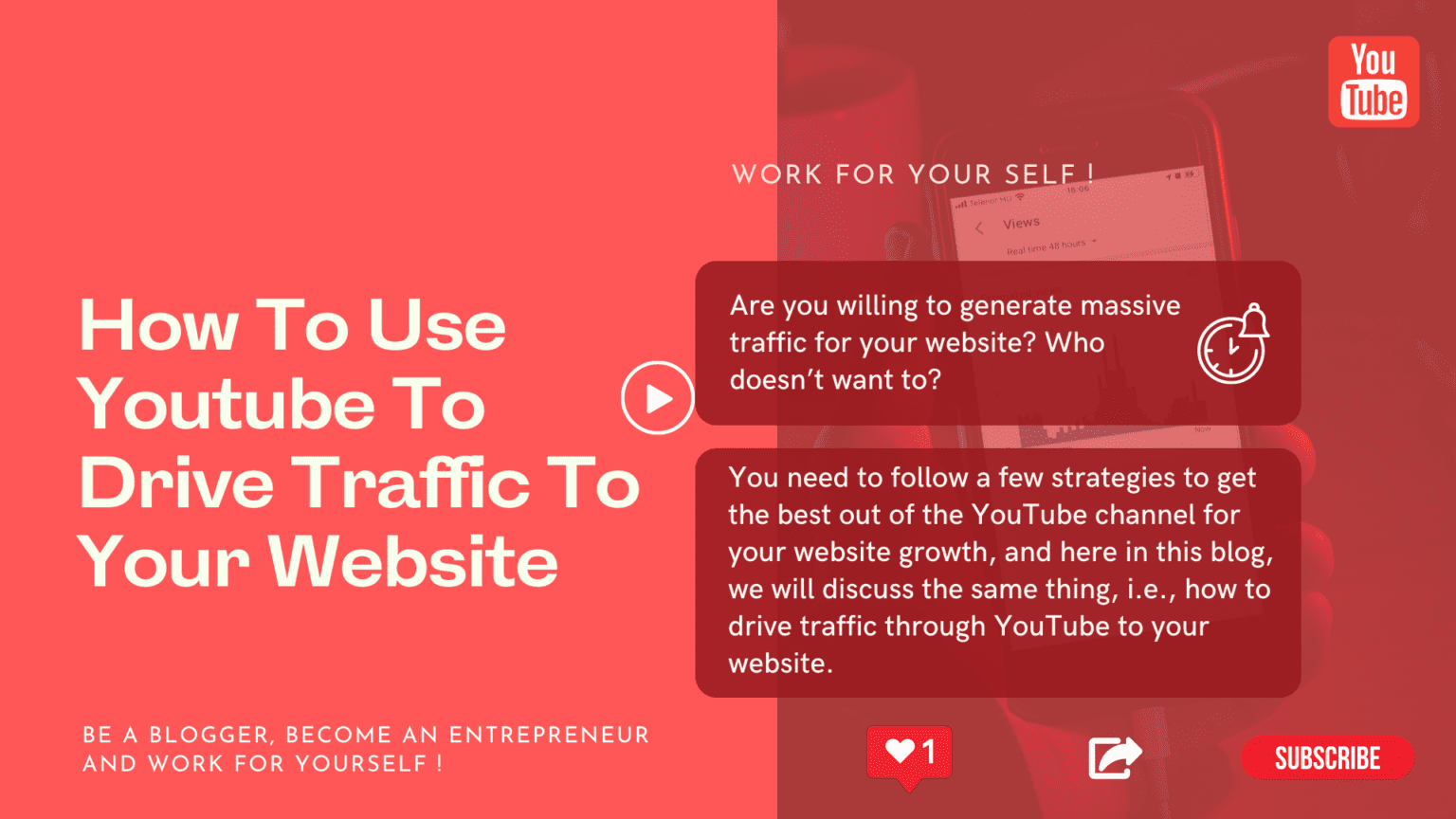 How to use Youtube to Drive Traffic to Your Website in 2025 - Mssaro