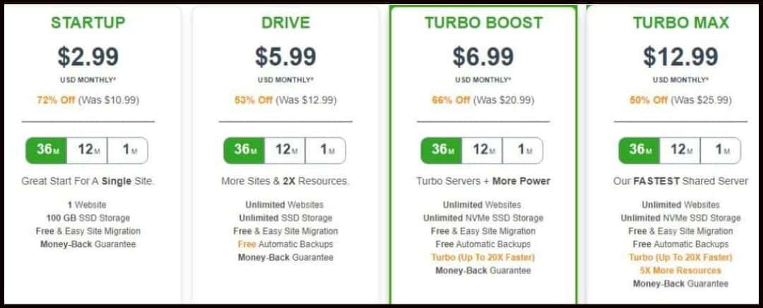 Top 7 Best Cheap Web Hosting in 2025 - Mssaro
