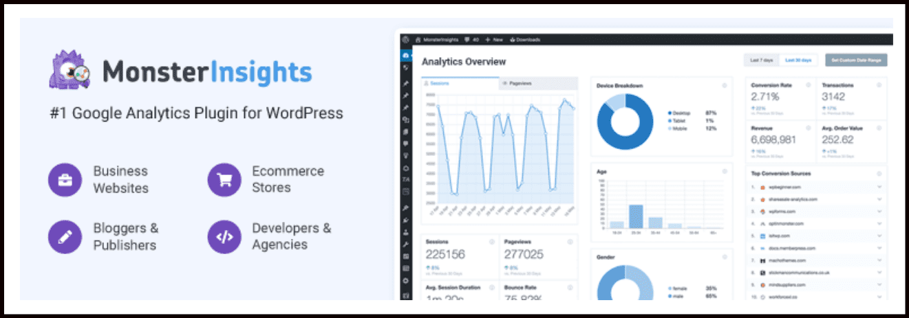 6 Must Have WordPress Plugins ( You Can't Afford to Ignore) - Mssaro