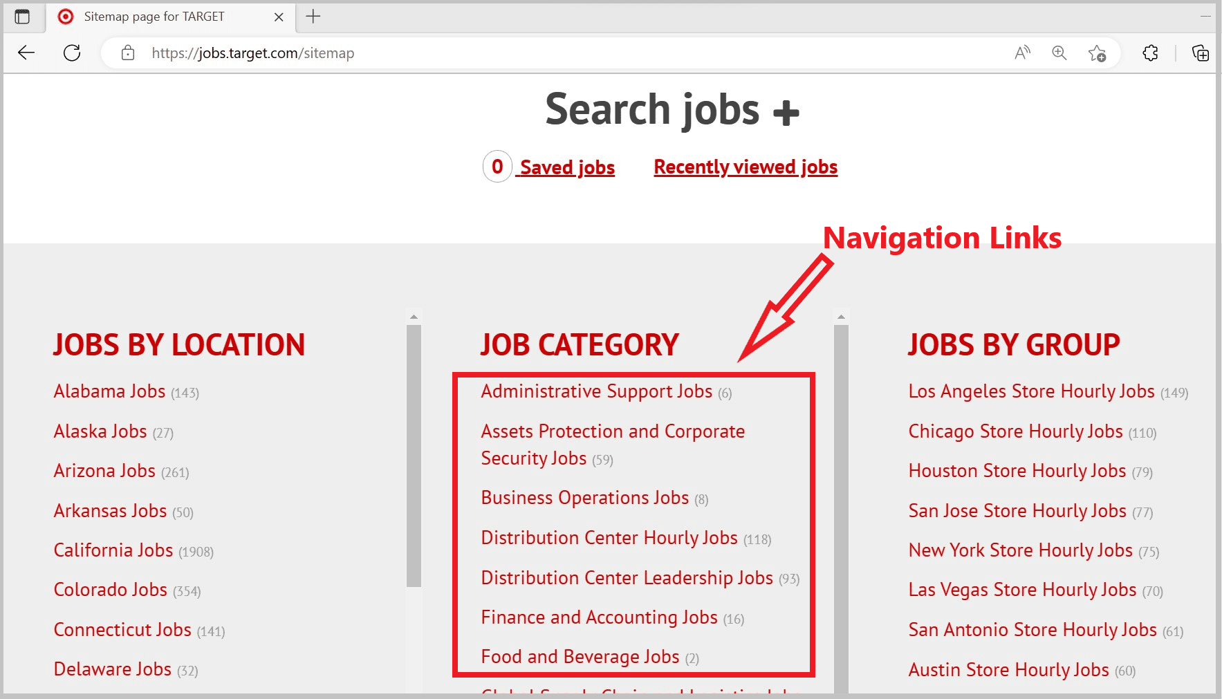 What is a Sitemap? (Types of Sitemap and Choosing the Right One) - Mssaro