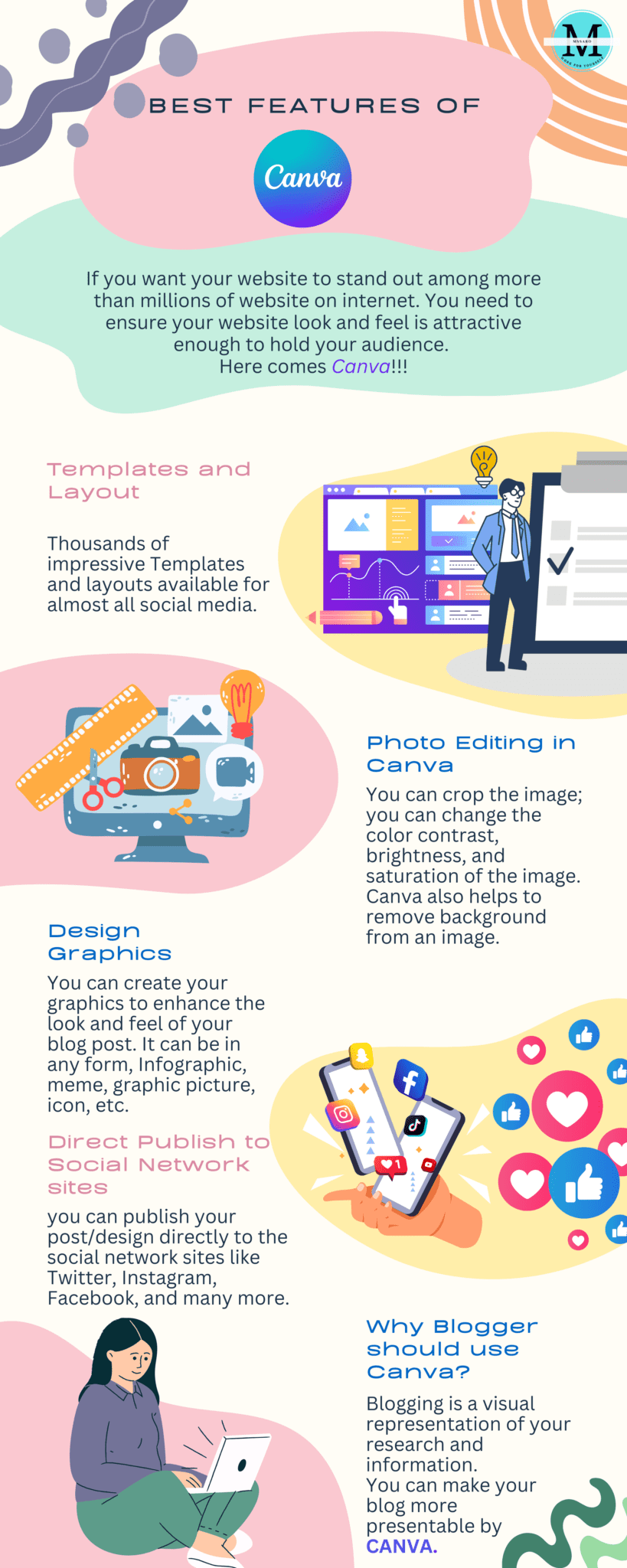 Canva Review: All in One with Pros and Cons - Mssaro
