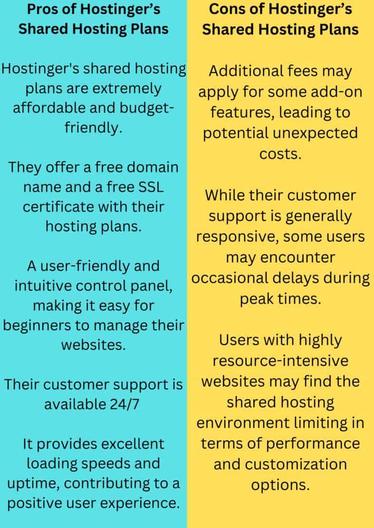 7 Best Shared Hosting Providers (2025) - Making the Right Choice for ...